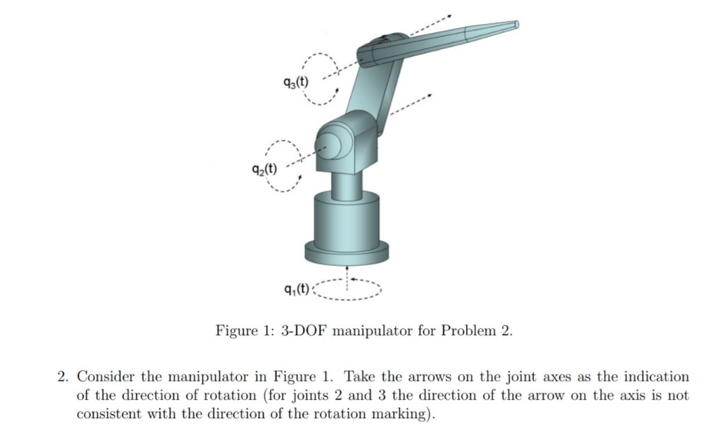 Robot Manipulator Identification Based On Adaptive, 52% OFF