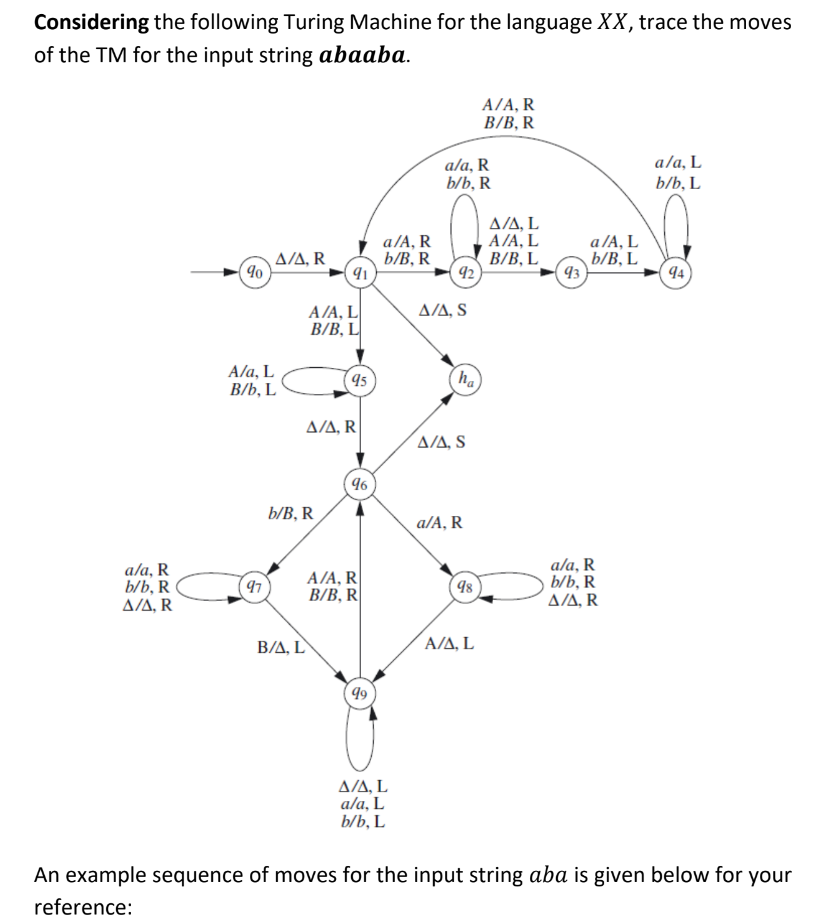 Solved Considering the following Turing Machine for the | Chegg.com