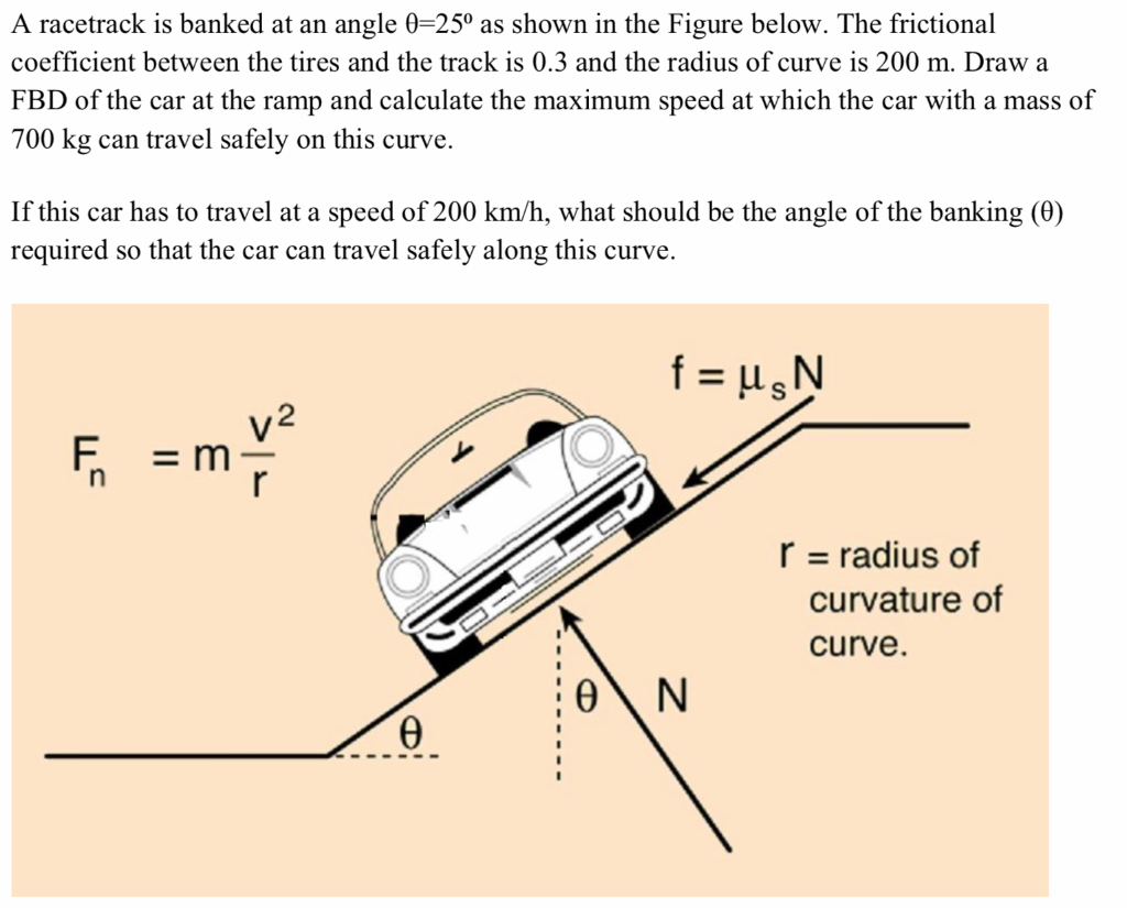 Solved A racetrack is banked at an angle 0=25° as shown in | Chegg.com