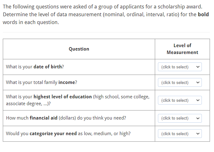 Solved Determine the correct data type for each of the | Chegg.com