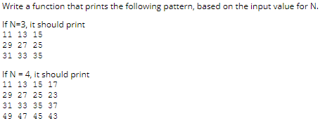 Solved Write a function that prints the following pattern, | Chegg.com