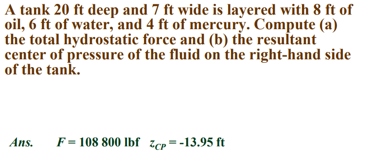 Solved A tank 20ft deep and 7ft wide is layered with 8ft of | Chegg.com