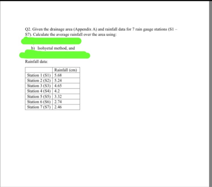 Solved Q2. Given the drainage area (Appendix A) and rainfall | Chegg.com