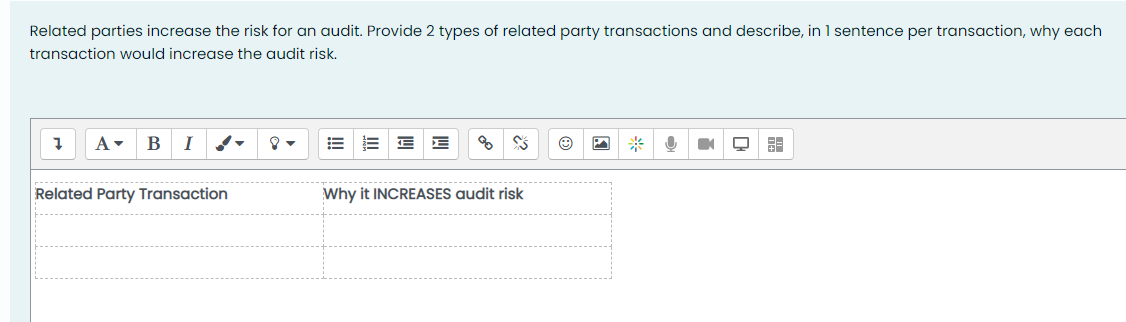 Solved Related parties increase the risk for an audit. | Chegg.com