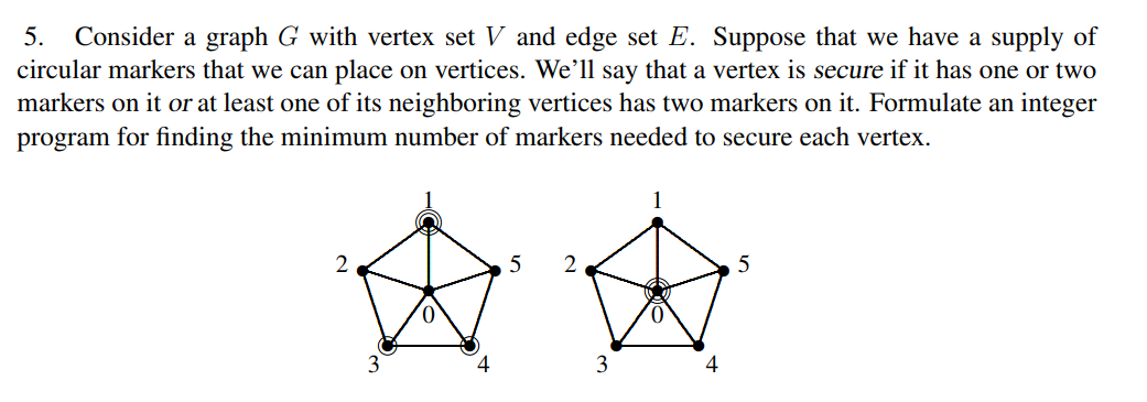 Solved 5. Consider a graph G with vertex set V and edge set | Chegg.com