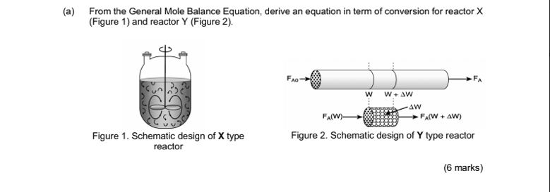 Solved (a) From the General Mole Balance Equation, derive an | Chegg.com