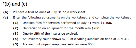 Solved "Comprehensive Problem 4 a-g (Part Level Submission) | Chegg.com