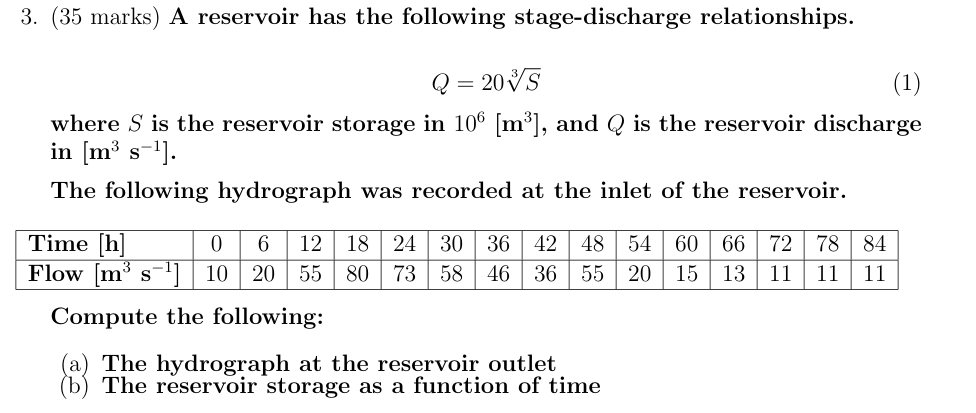Solved (35 ﻿marks) ﻿A reservoir has the following | Chegg.com