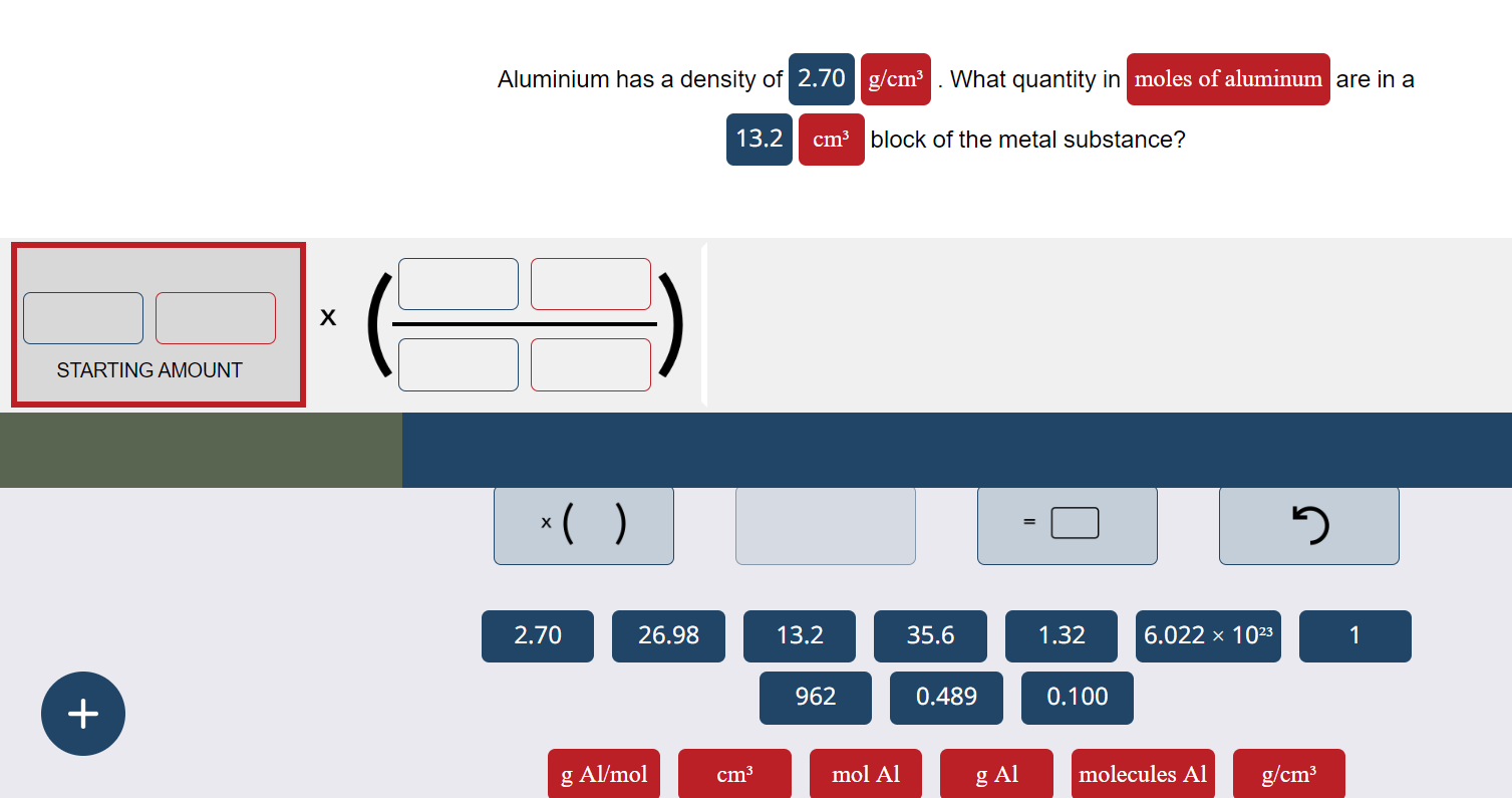 Solved Determine the quantity of nitrogen atoms in 15.0 | Chegg.com