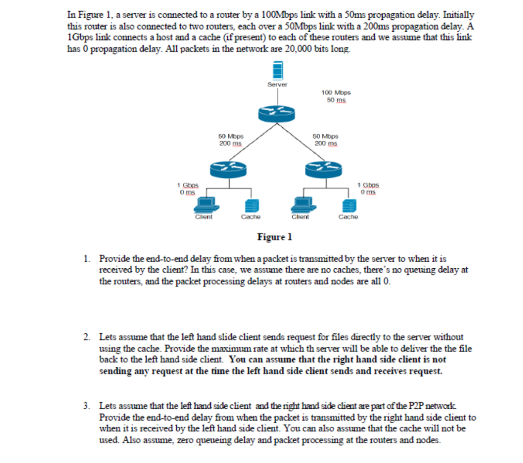 Solved In Figure 1, a server is connected to a router by a | Chegg.com
