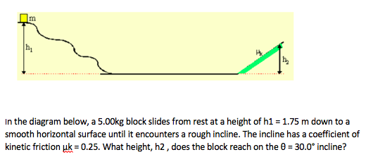 Solved In the diagram below, a 5.00kg block slides from rest | Chegg.com