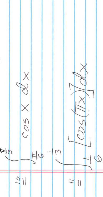 Solved 70 (10) 500] cos x dx 6 ㅜ HUM ㅍ ㅛ (1 10 | Chegg.com