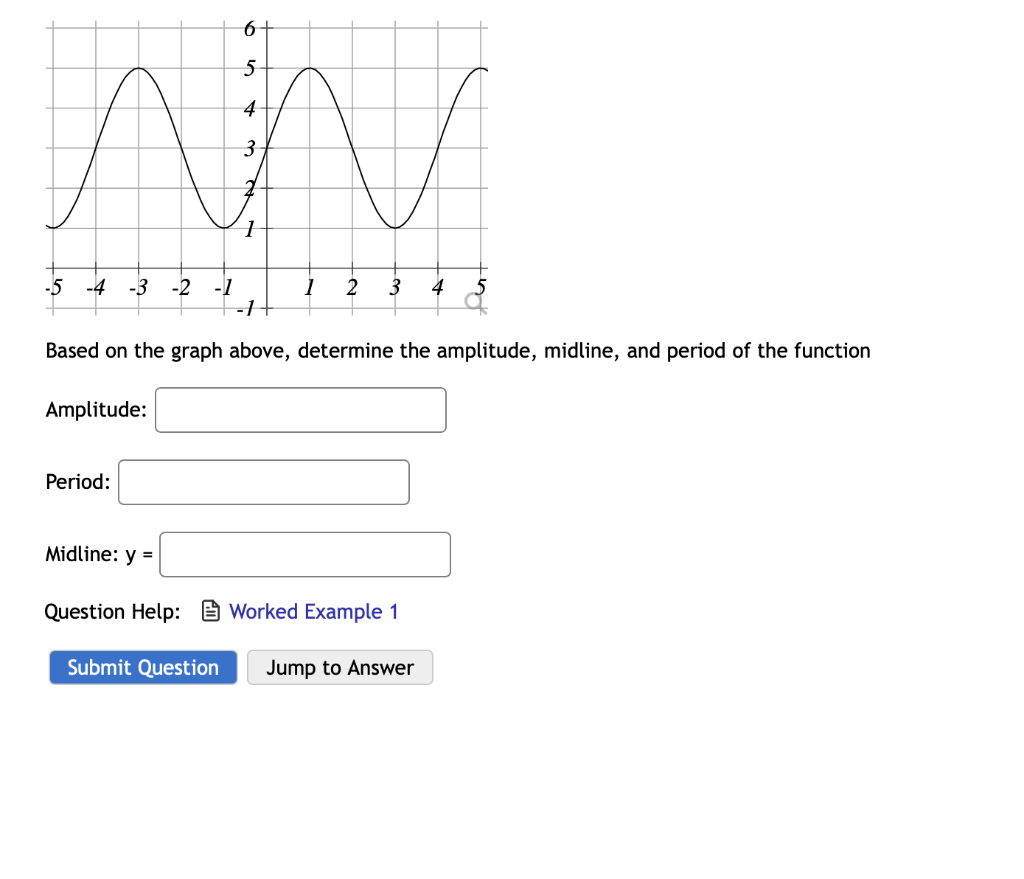 Solved Based on the graph above, determine the amplitude, | Chegg.com