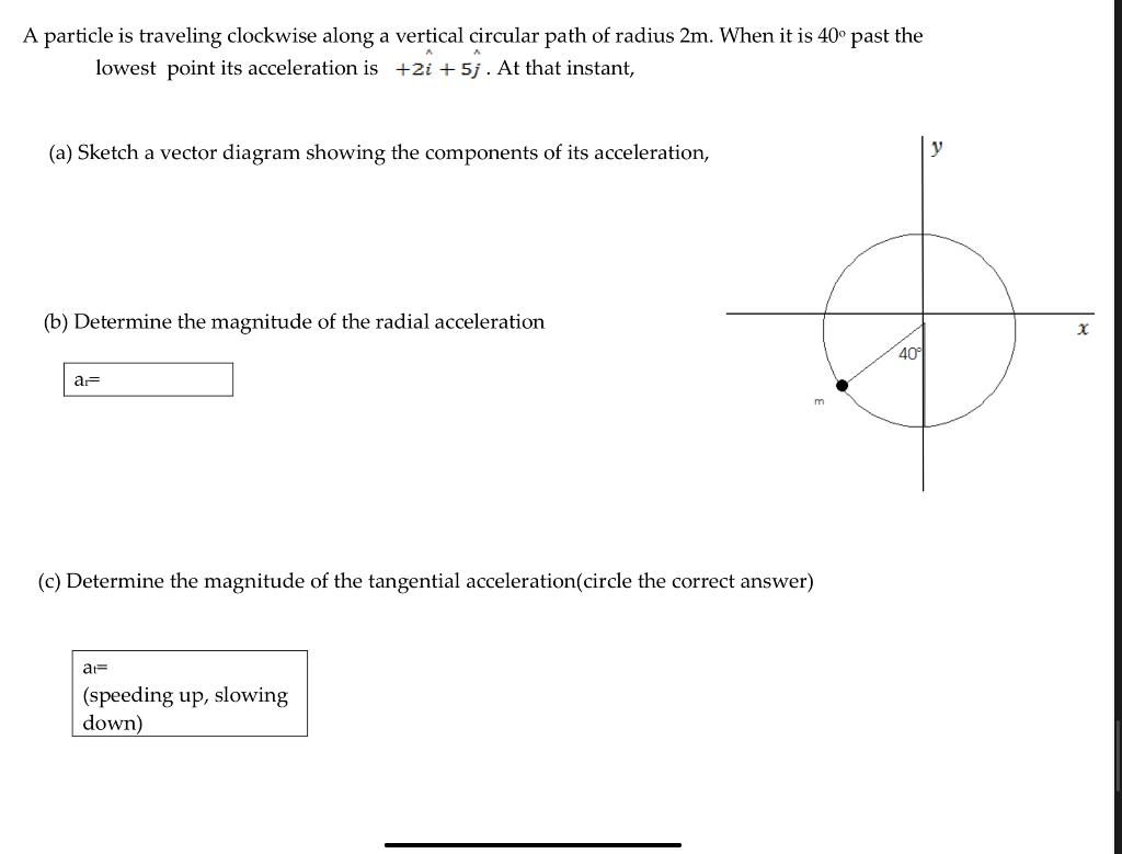 Solved A particle is traveling clockwise along a vertical | Chegg.com