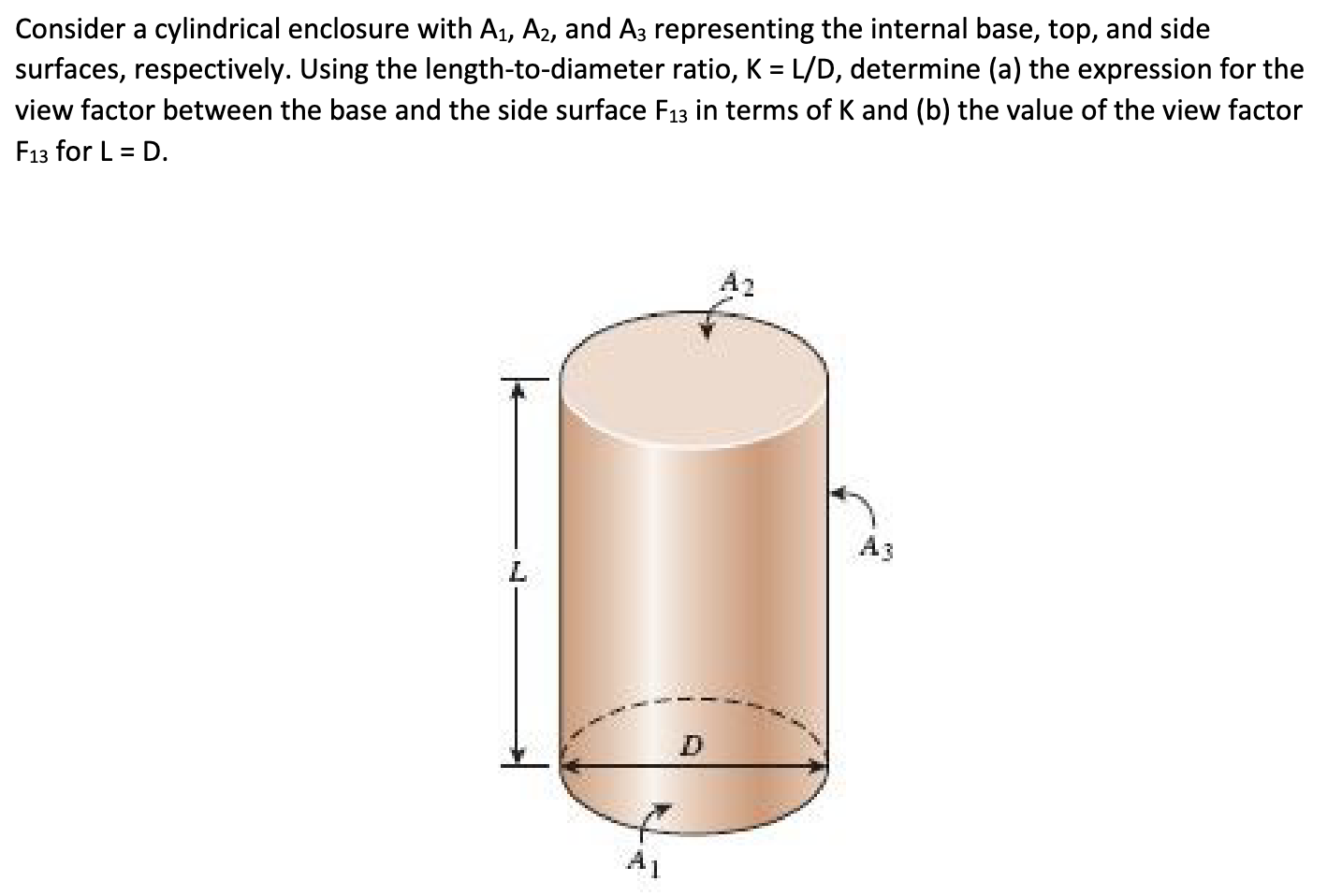 Solved Consider a cylindrical enclosure with A1,A2, and A3 | Chegg.com