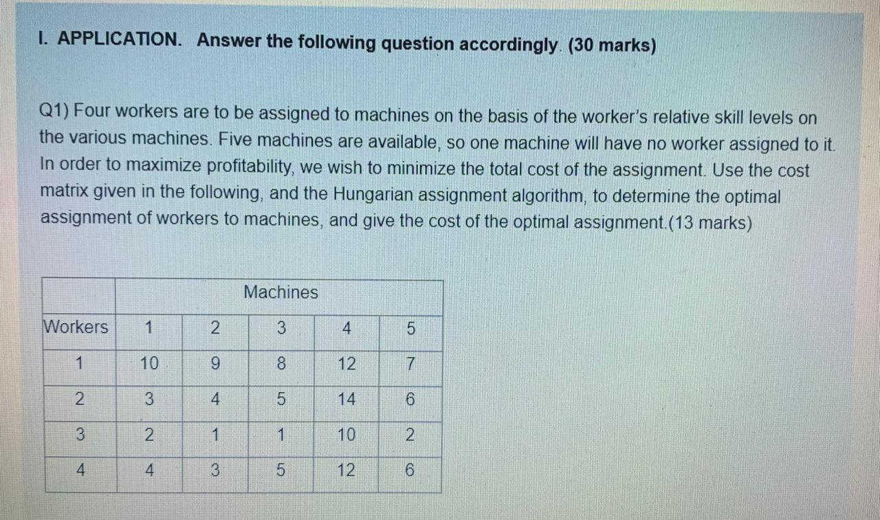 Solved I. APPLICATION. Answer the following question | Chegg.com