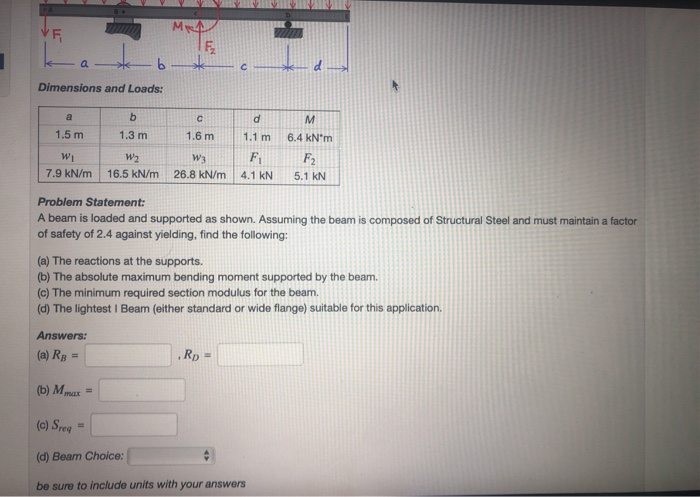 Solved (10 points) Difficulty (4/5) 2 a. Dimensions and | Chegg.com