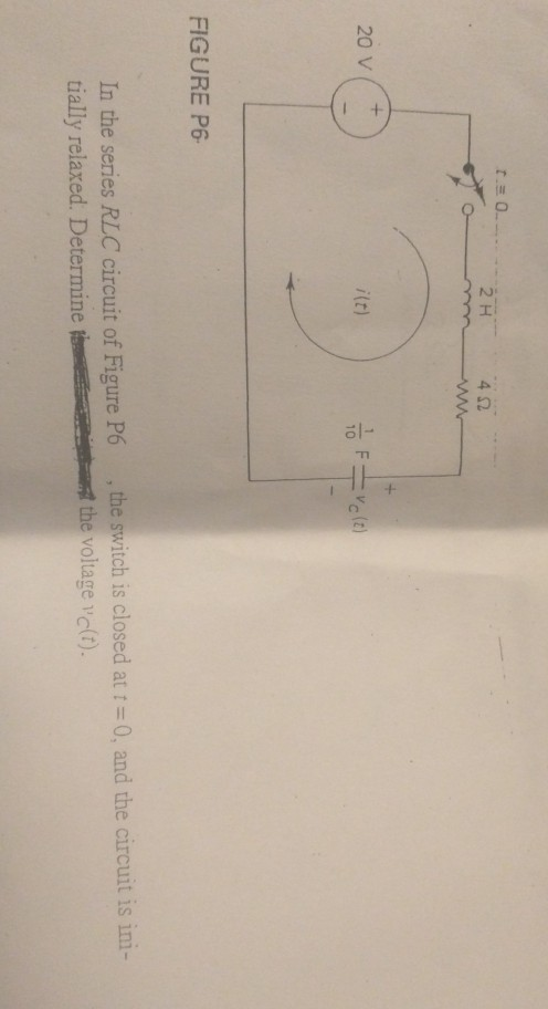 Solved 4Ω 20 v+ i(t) FIGURE P6 In the senes RLC circuit of | Chegg.com
