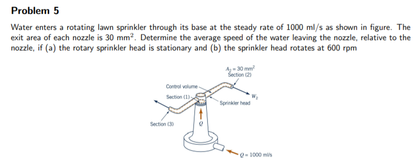 Solved Problem 5 Water enters a rotating lawn sprinkler | Chegg.com