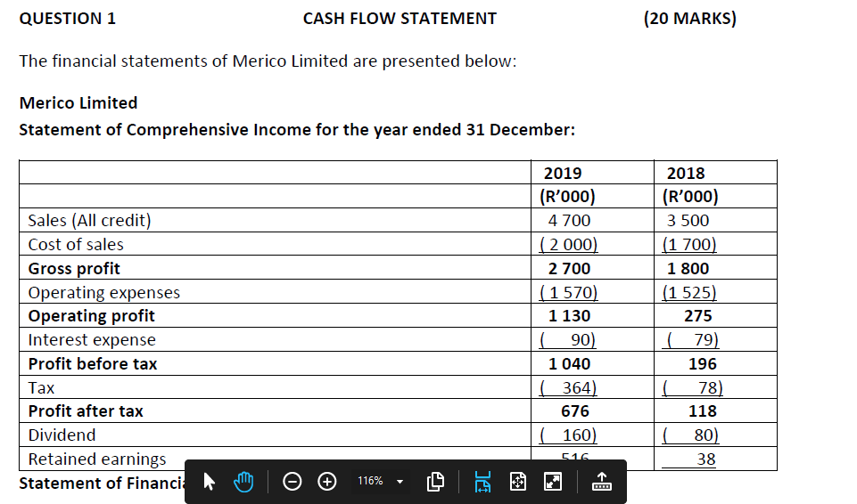 Solved QUESTION 1 CASH FLOW STATEMENT (20 MARKS) The | Chegg.com