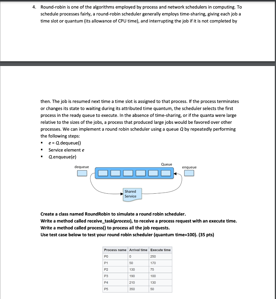 Solved 4. Round-robin is one of the algorithms employed by | Chegg.com