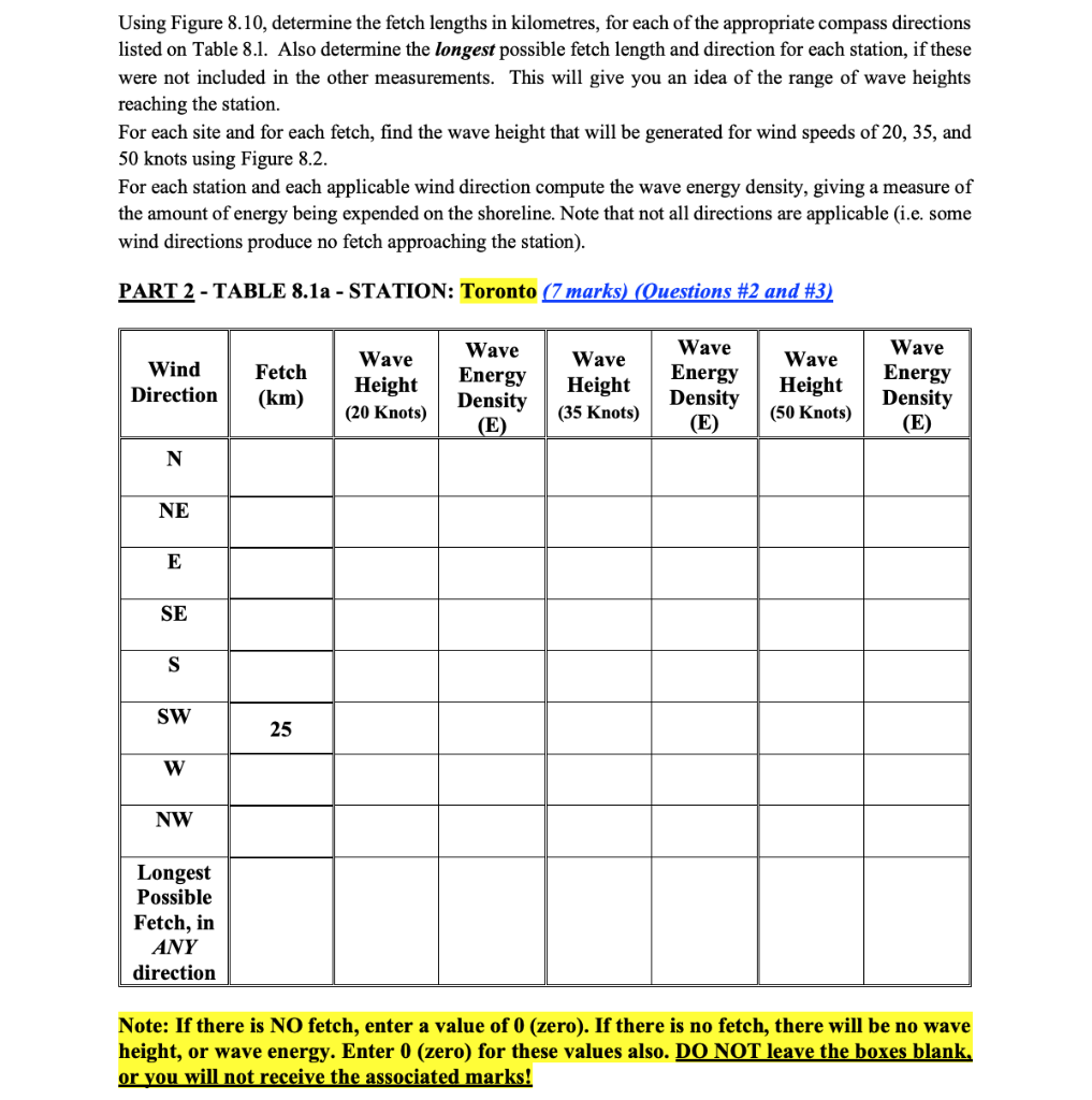Solved Using Figure 8.10, determine the fetch lengths in | Chegg.com