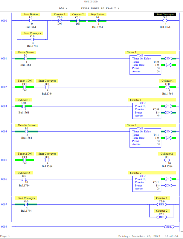 LAD 2 - --- ﻿Total Rungs in File =9 ﻿Please explain | Chegg.com