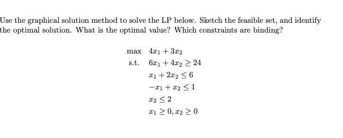 Solved Use the graphical solution method to solve the LP | Chegg.com