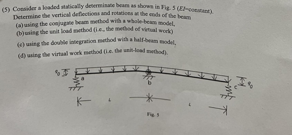 Solved (5) Consider a loaded statically determinate beam as | Chegg.com