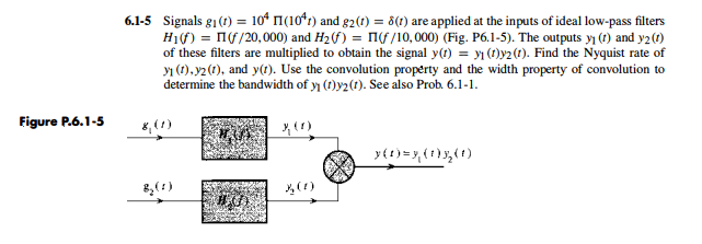 Solved 6.1-5 Signals g1(t)=104Π(104t) and g2(t)=δ(t) are | Chegg.com