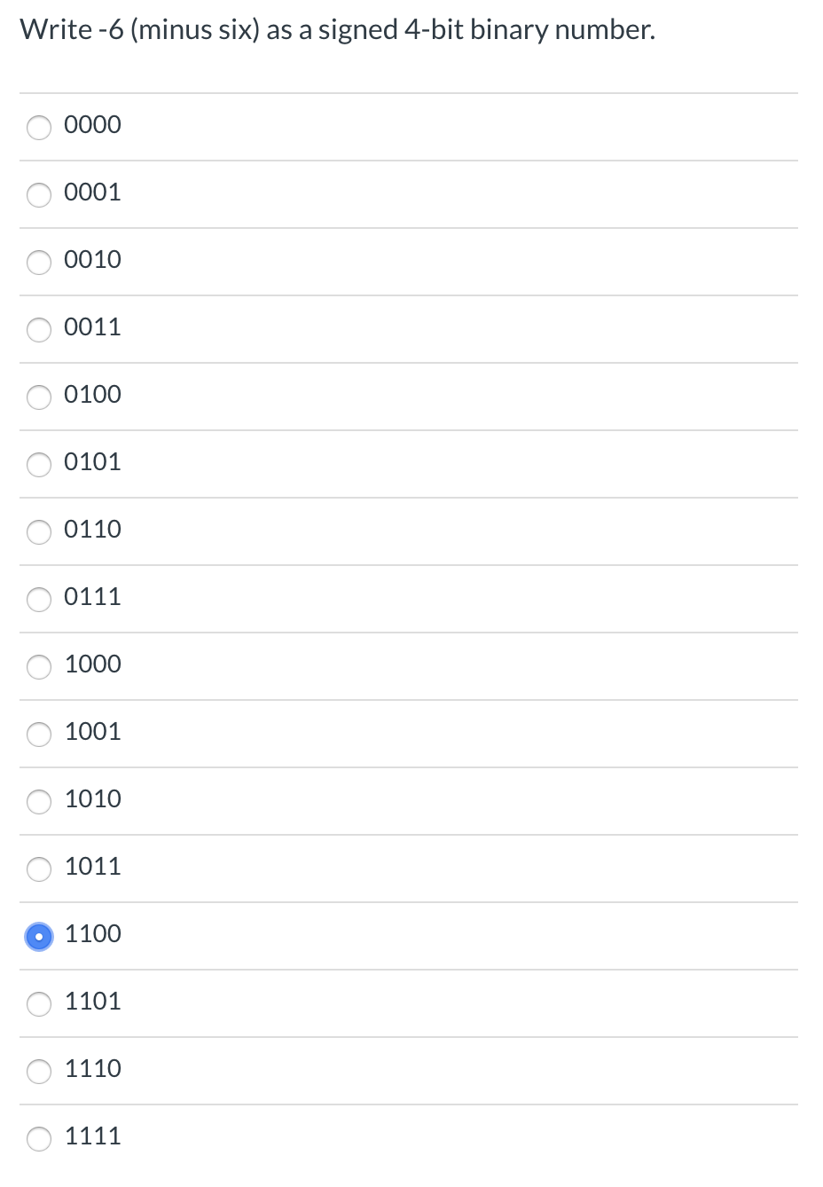 Solved Write -6 (minus six) as a signed 4-bit binary number. | Chegg.com