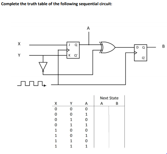 Solved Complete the truth table of the following sequential | Chegg.com