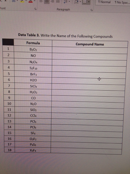 Solved Write the name of the following compounds | Chegg.com