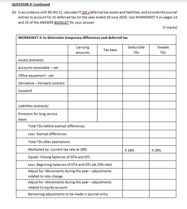 QUESTION 4: Accounting for income tax WRITE YOUR | Chegg.com