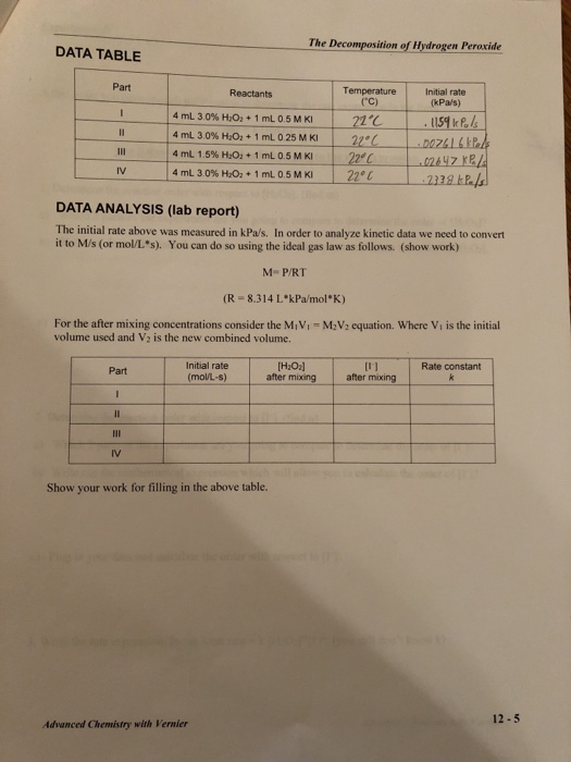 Solved Experiment3 PRE-LAB Questions (show instructor before | Chegg.com