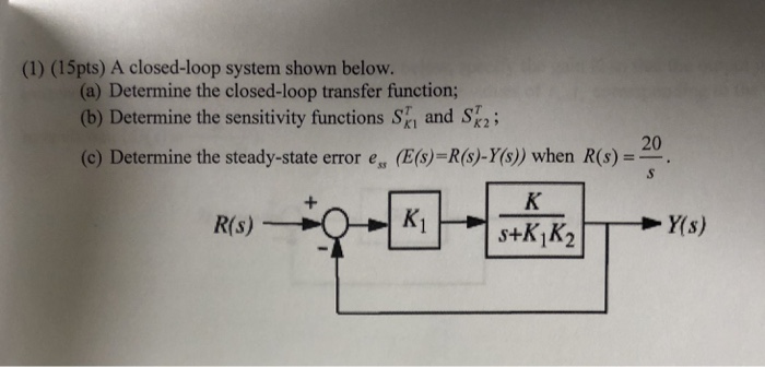 Solved (1) (15pts) A closed-loop system shown below. (a) | Chegg.com