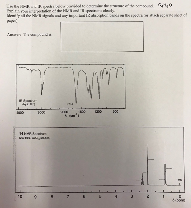Solved Use the NMR and IR spectra below to determine the | Chegg.com