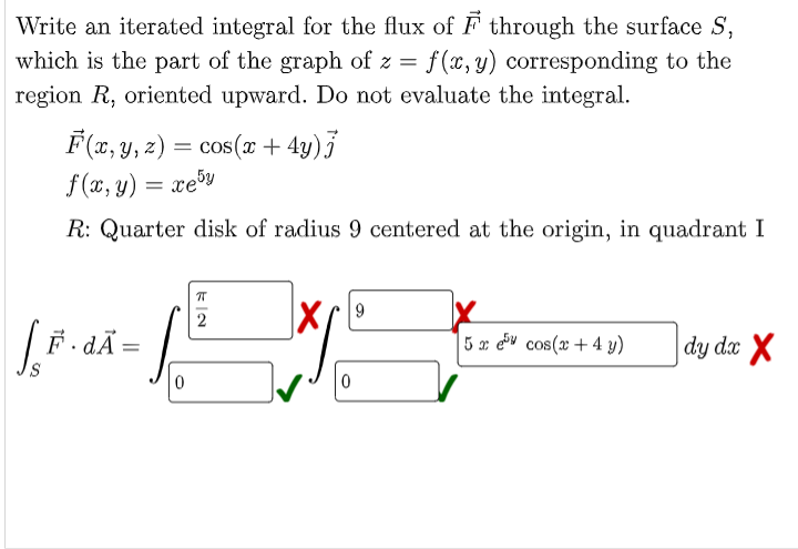 Solved Write an iterated integral for the flux of F through | Chegg.com