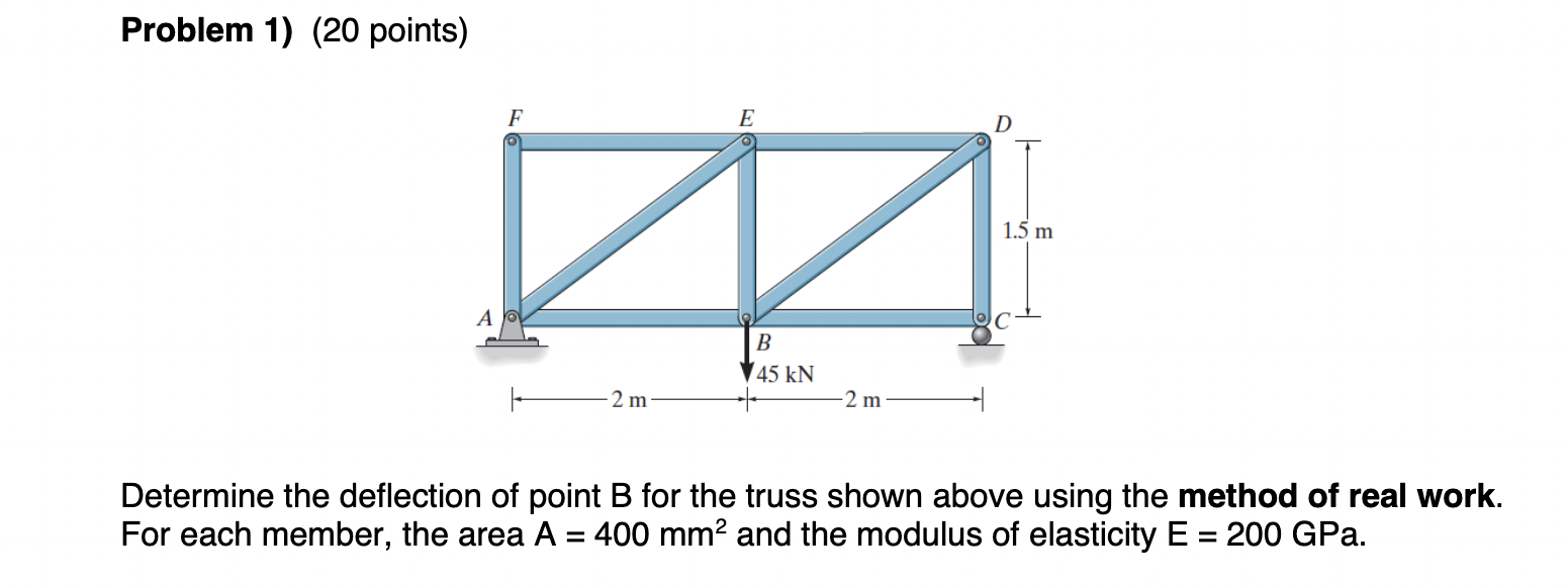 Solved Problem 1) (20 points) Determine the deflection of | Chegg.com