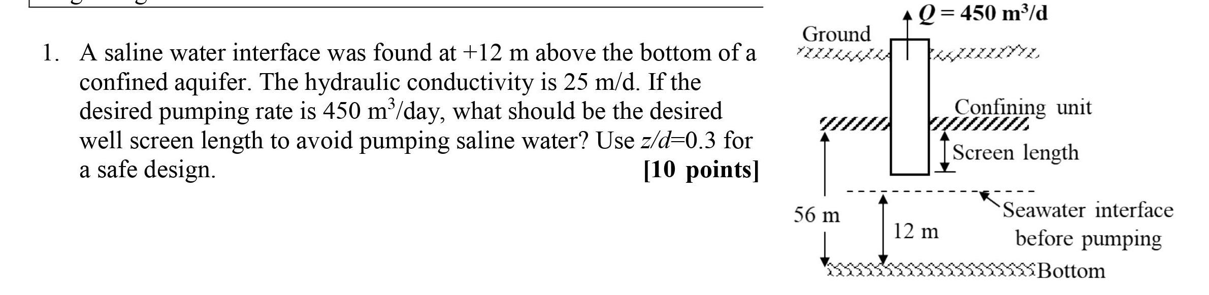Q = 450 m3/d = Ground 1. A saline water interface was | Chegg.com