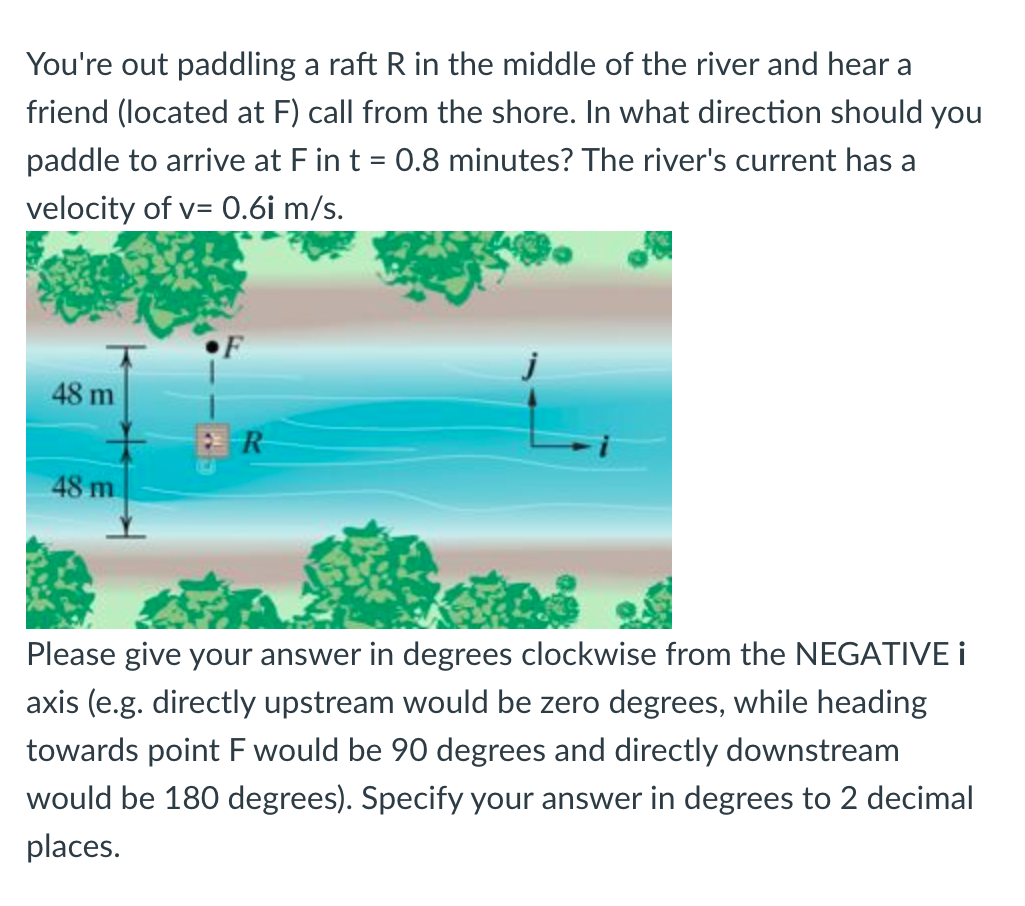Solved You're out paddling a raft R in the middle of the | Chegg.com