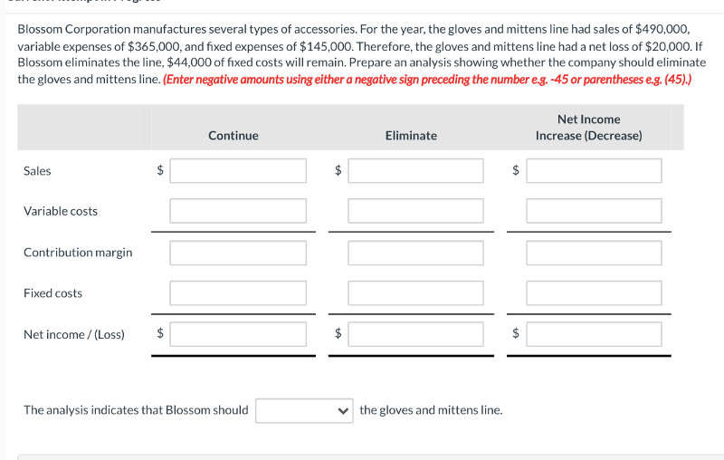 Solved Blossom Corporation manufactures several types of | Chegg.com