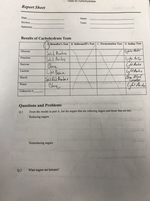 Solved Instructor oal Pre-Lab Study Questions 1. What | Chegg.com