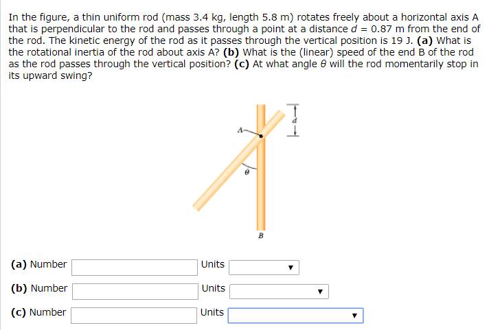 Solved In the figure, a thin uniform rod (mass 3.4 kg, | Chegg.com