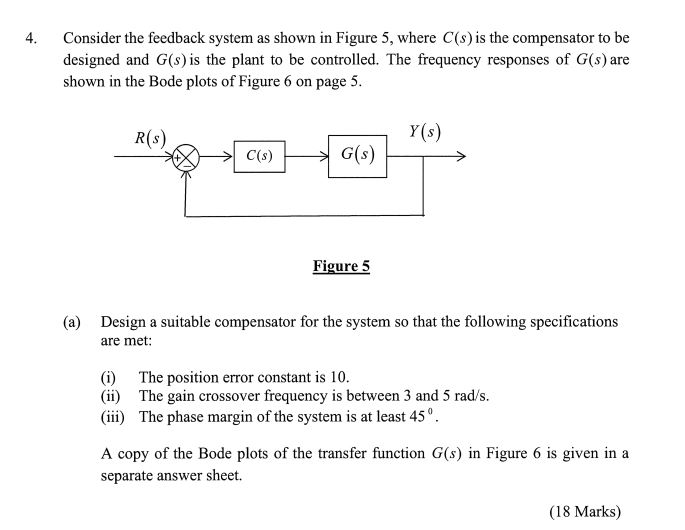 Solved Consider the feedback system as shown in Figure 5, | Chegg.com