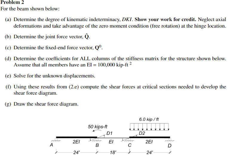 Solved Problem 2 For the beam shown below: (a) Determine the | Chegg.com