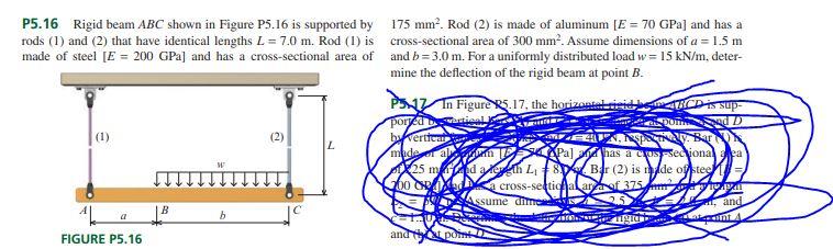 Solved SAN P5.16 Rigid beam ABC shown in Figure P5.16 is | Chegg.com