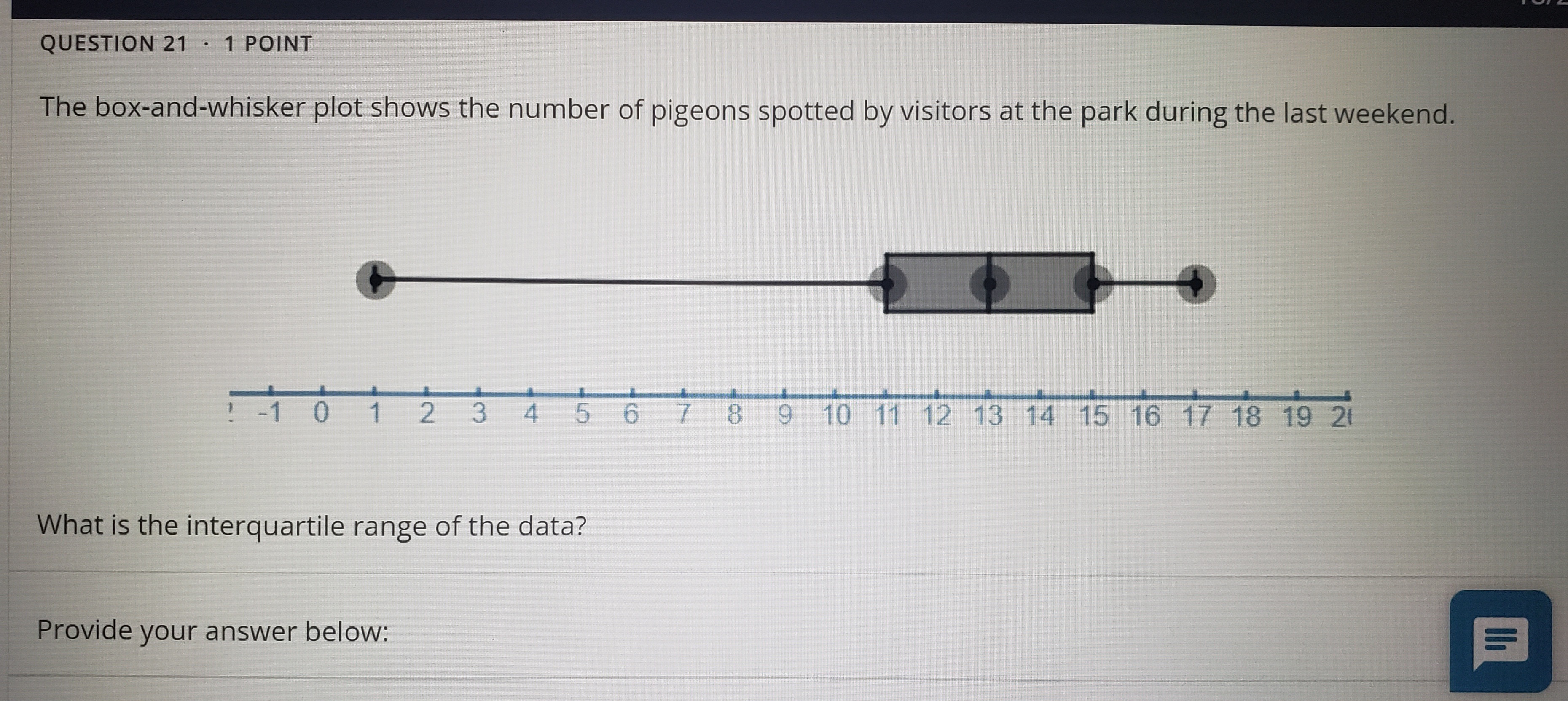 Solved The box-and-whisker plot shows the number of pigeons | Chegg.com