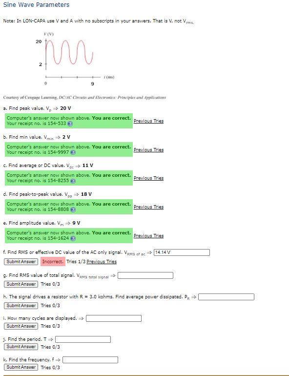 Solved Sine Wave Parameters Note: In LON-CAPA use V and A | Chegg.com