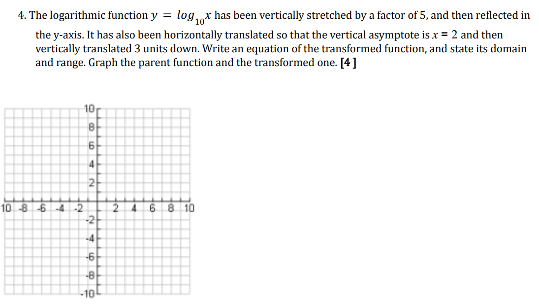 Solved 4. The logarithmic function y=log10x has been | Chegg.com
